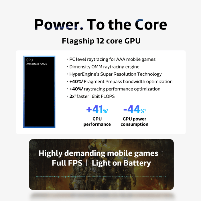 MediaTek | Dimensity 9400 | Immersion. To The Core