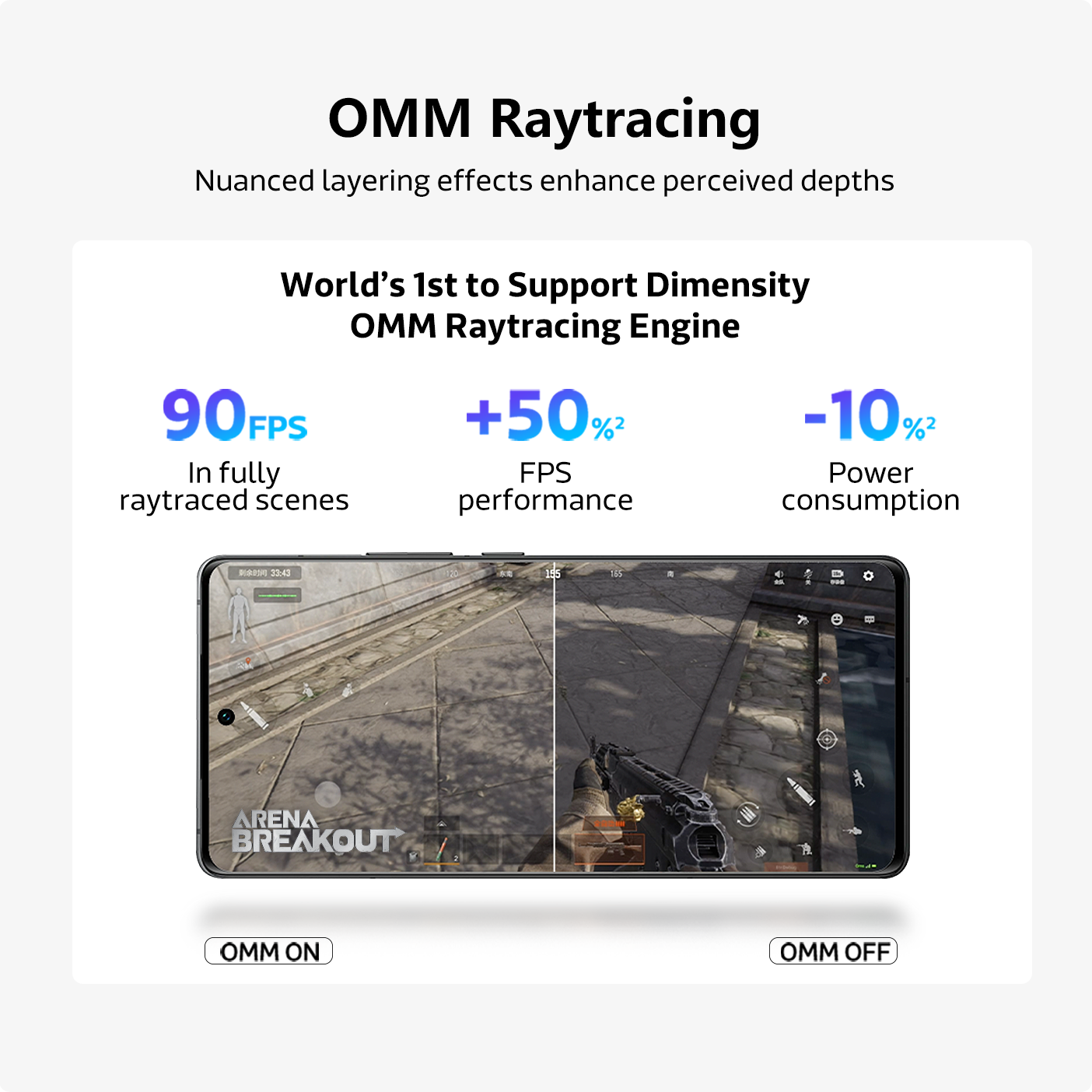 MediaTek | Dimensity 9400 | Immersion. To The Core